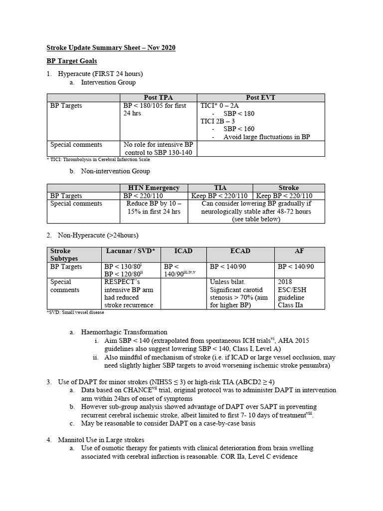 Stroke Update Summary Sheet | PDF | Stroke | Aspirin