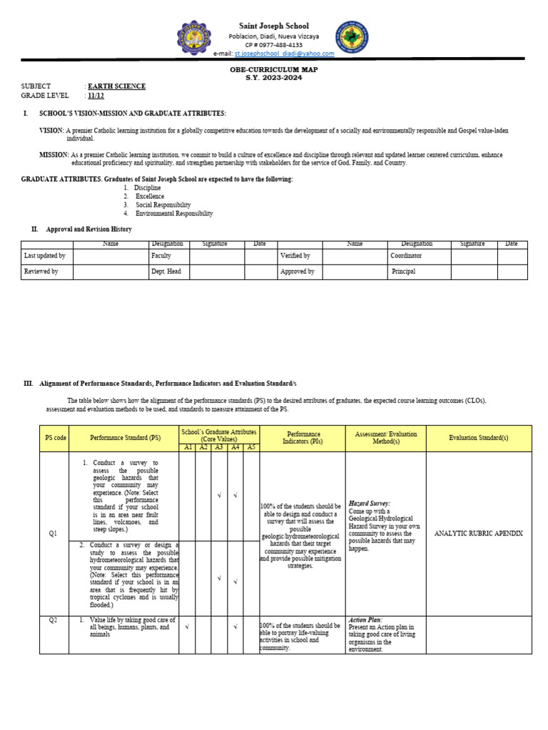 EARTHSCI.Q1&Q2 | Download Free PDF | Rock (Geology) | Geology