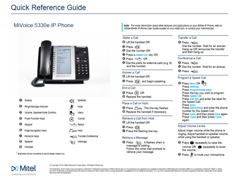 Mitel 5330e QuickRefGuide | PDF | Telephone | Voicemail