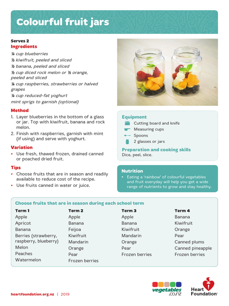 Welcome To The Kitchen Lesson 1 | PDF | Coleslaw | Fruit