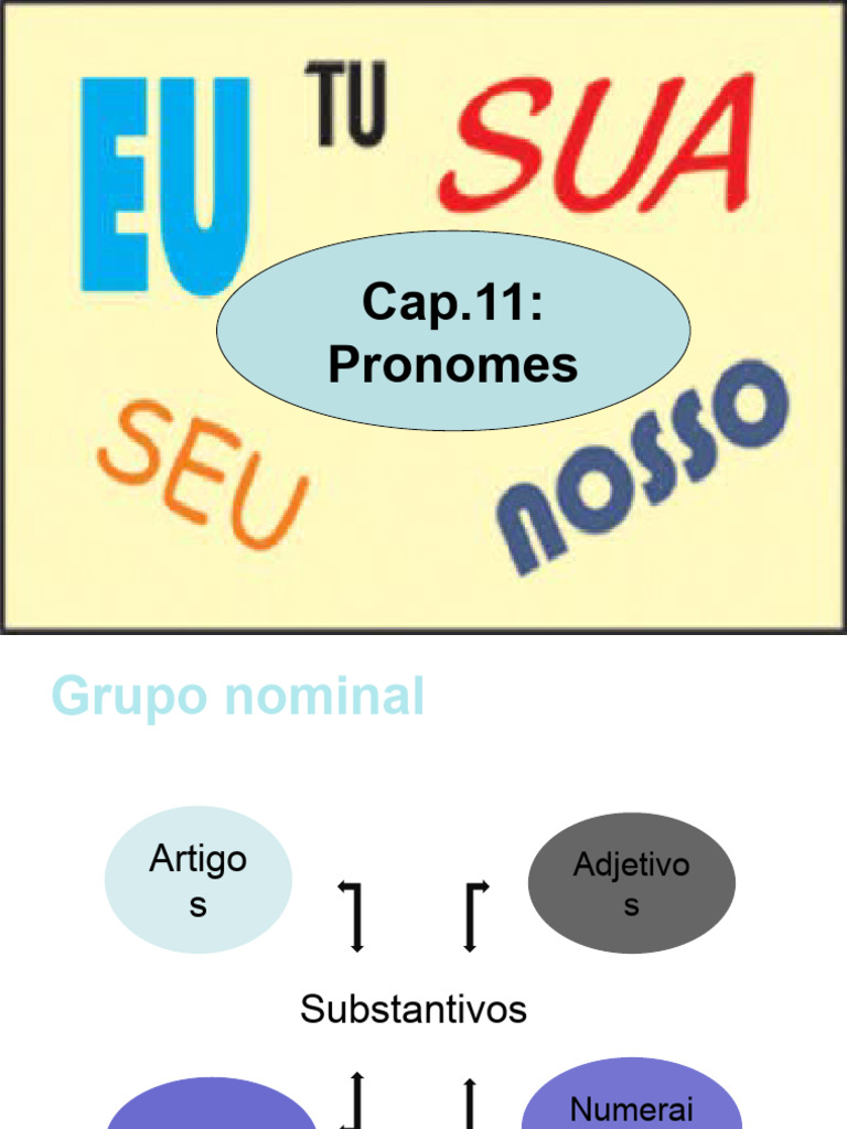 Pronomes | PDF | Pronome | Unidades semânticas