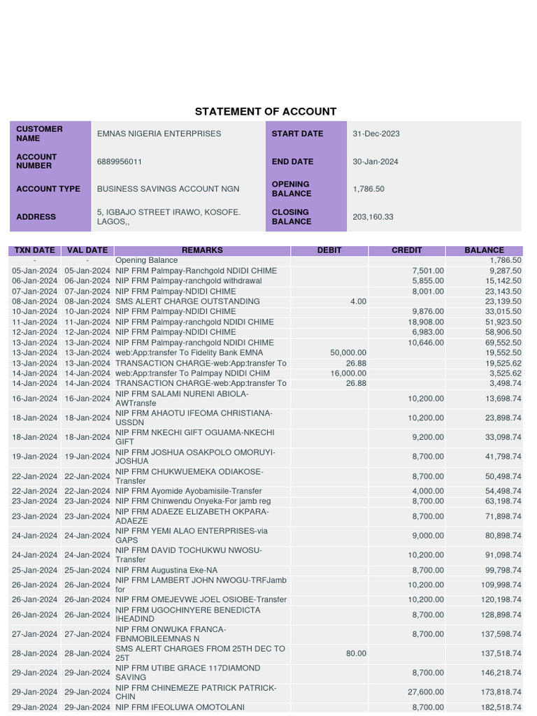 01 Jan 2024 to 31 Jan 2024 FCMB Statement | PDF | Banking Technology | Economies