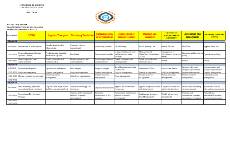 EXAM PROGAM SEM 6 ESG UDs | PDF | Project Management | Human Resources