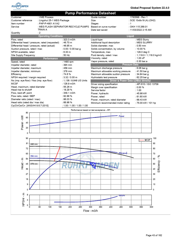 PAP-4801A1A2 & B1B2 - Technical Information | PDF | Pump | Pressure