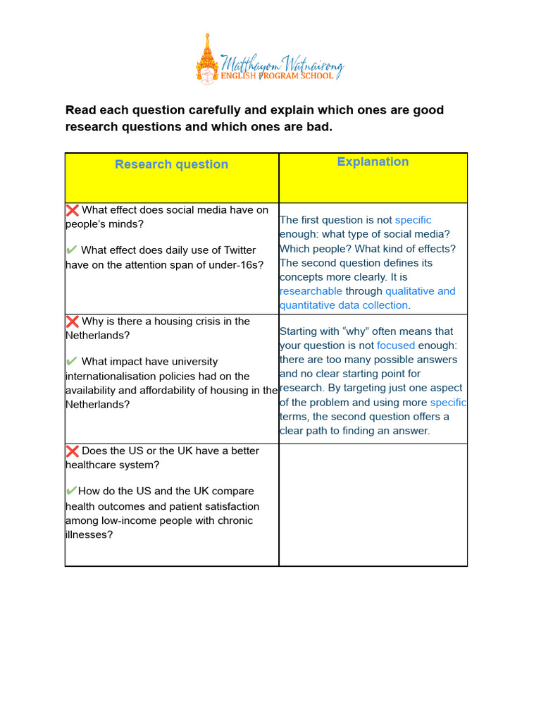 Nuttakit Rakungthong (Ball) - Research Question Worksheet | PDF