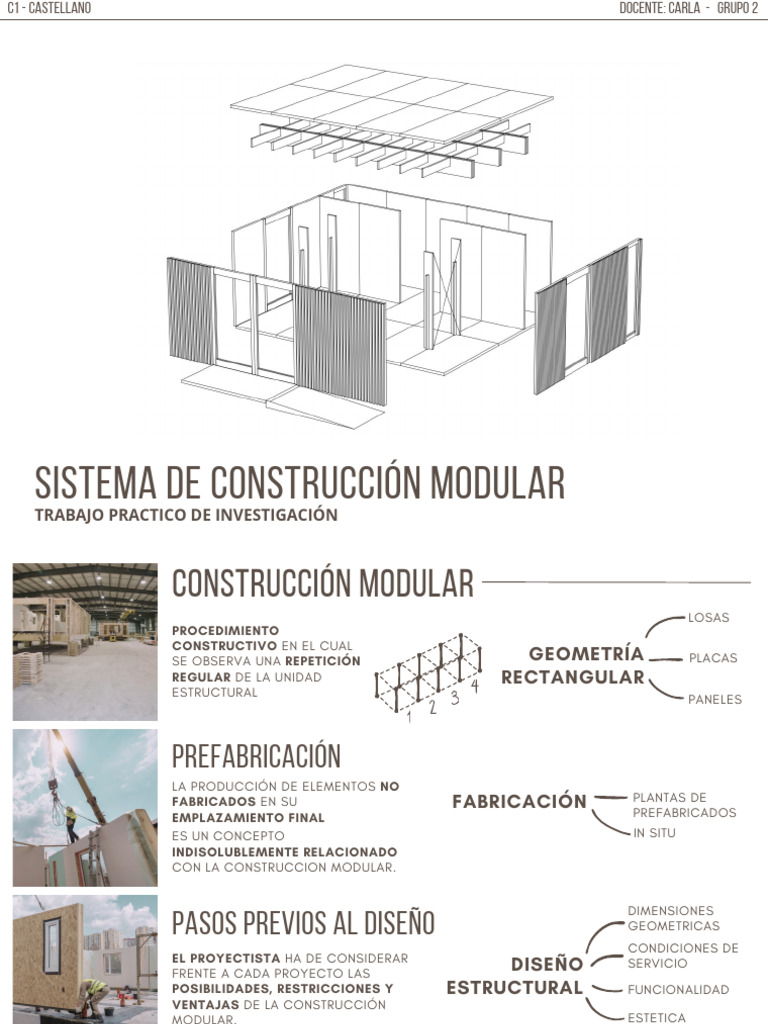 Sistema de Construcción Modular | Descargar gratis PDF | pared | Madera