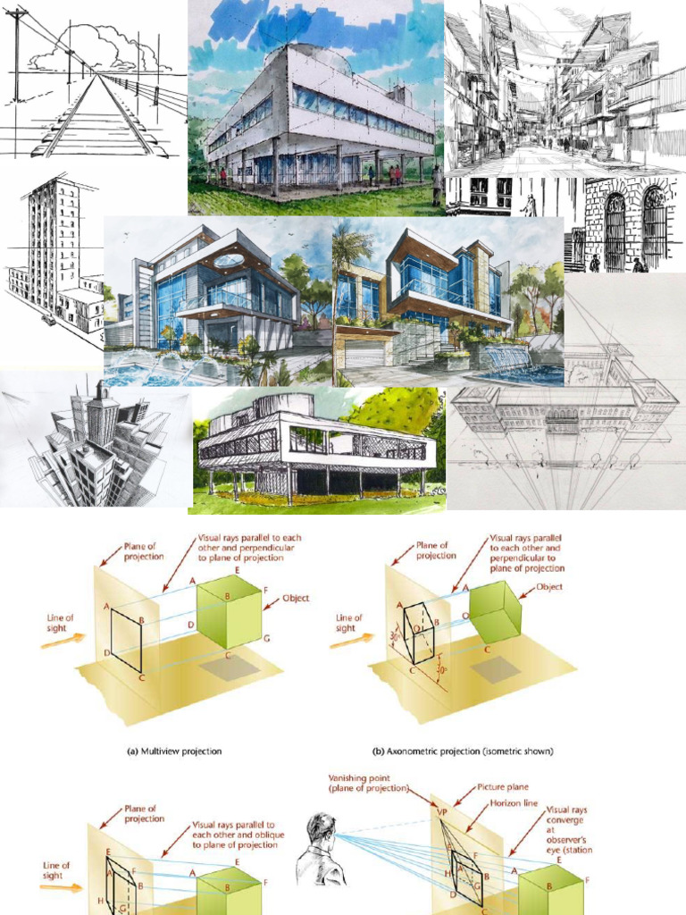 10_Perspective Drawings (1) | Download Free PDF | Horizon | Perspective ...