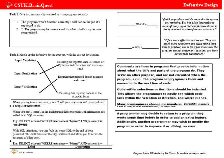 Defensive Design - BrainQuest | PDF | Password | Information Technology