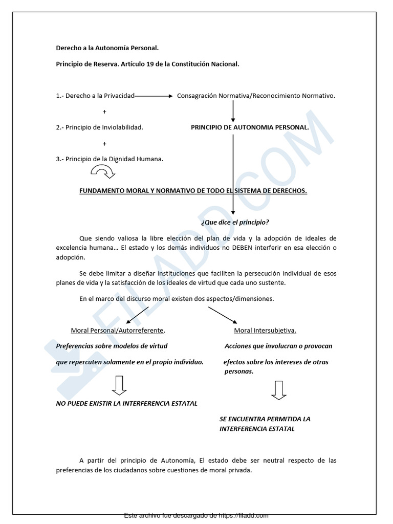 Derecho a la Autonomía Personal y Estado | PDF | Privacidad | Derechos ...