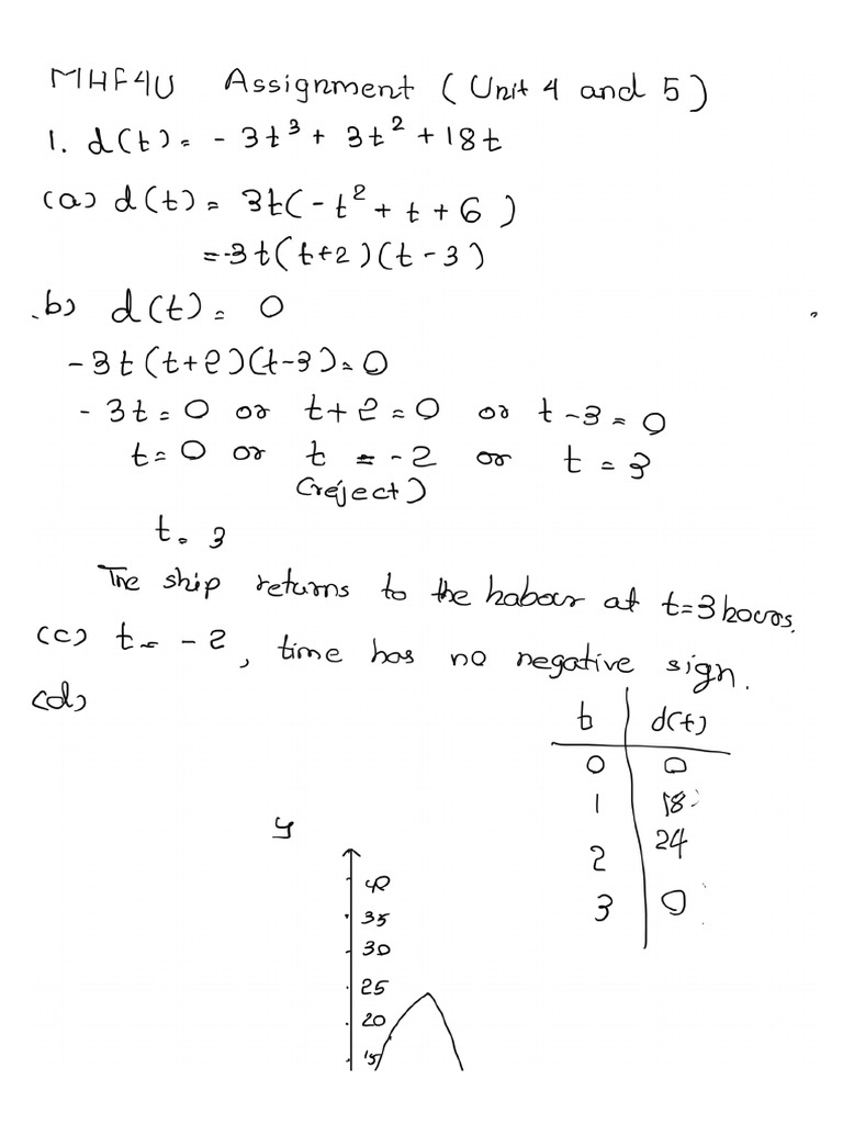 MHF4U Assignment (Unit 4 and 5) | PDF