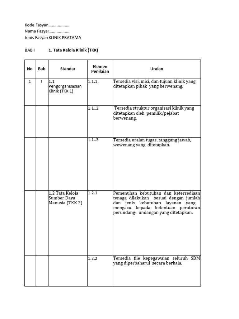 Elemen Penilaian Akreditasi Klinik Pdf