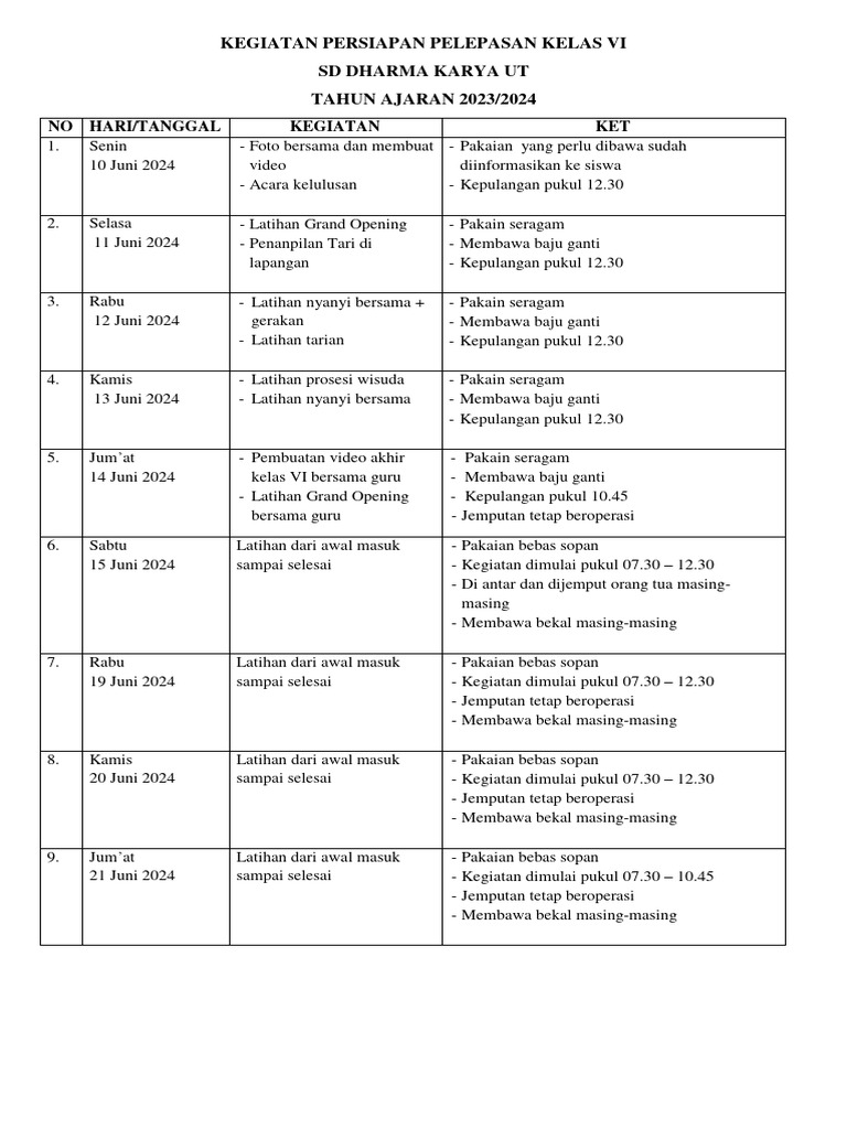 Kegiatan Persiapan Pelepasan Kelas VI Ok | PDF