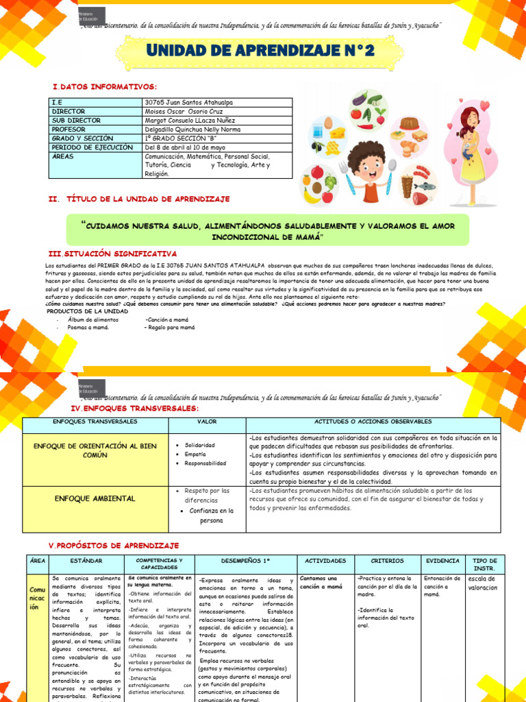 Ok Unidad 2 Primer Grado Jsa 2024 | PDF | Números | Experimentar