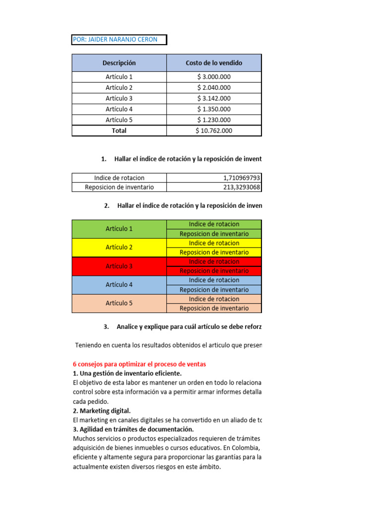 Cuidar Eternamente Opresor Calculo De Rotacion De Inventarios