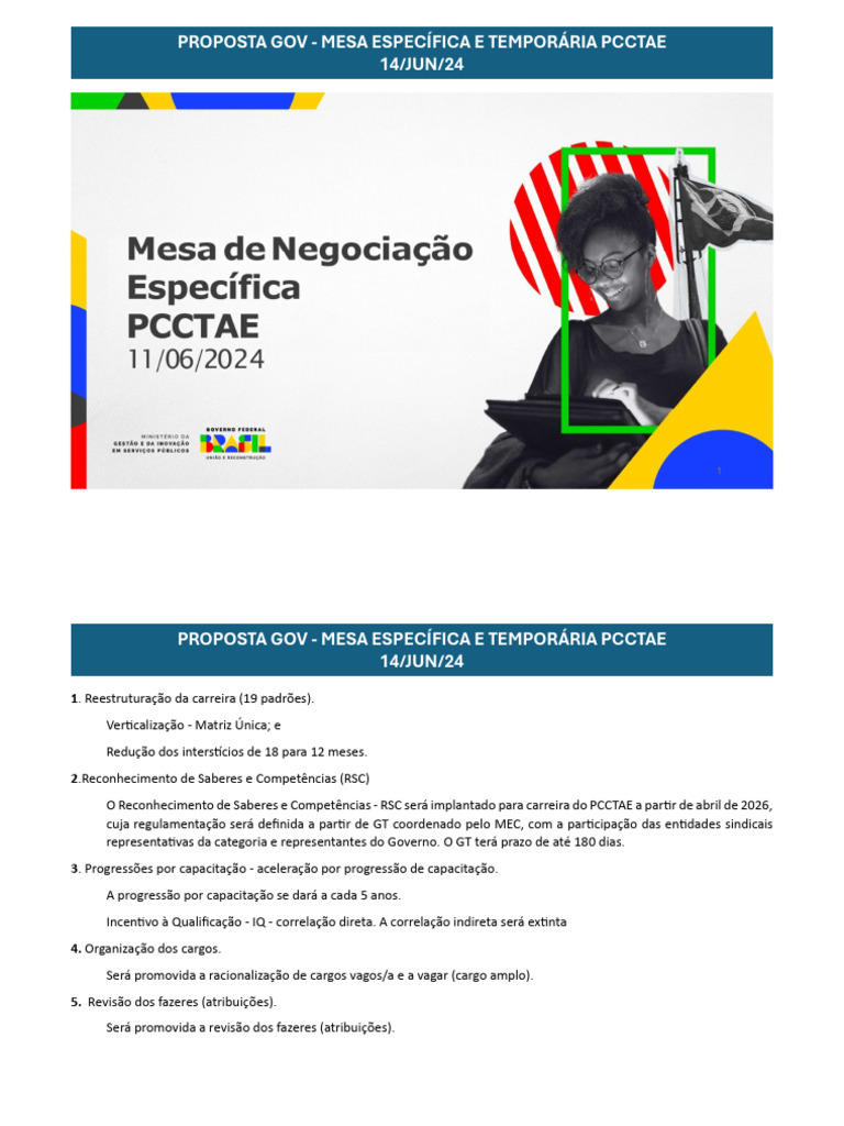 Proposta Gov - Pcctae - 14.06.2024 | PDF | Desenvolvimento profissional