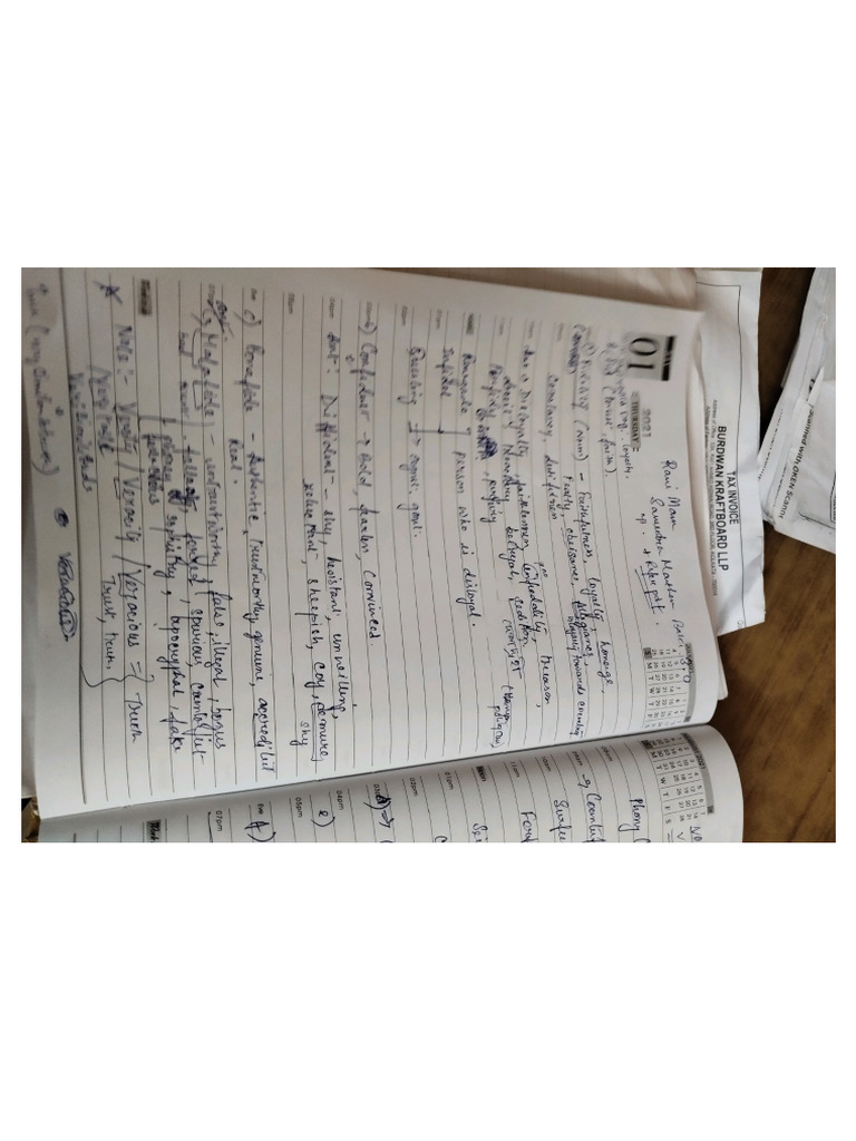 English SSC Vocabulary Handwritten | PDF