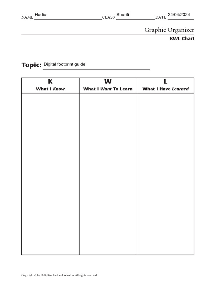 KWL - Chart | PDF