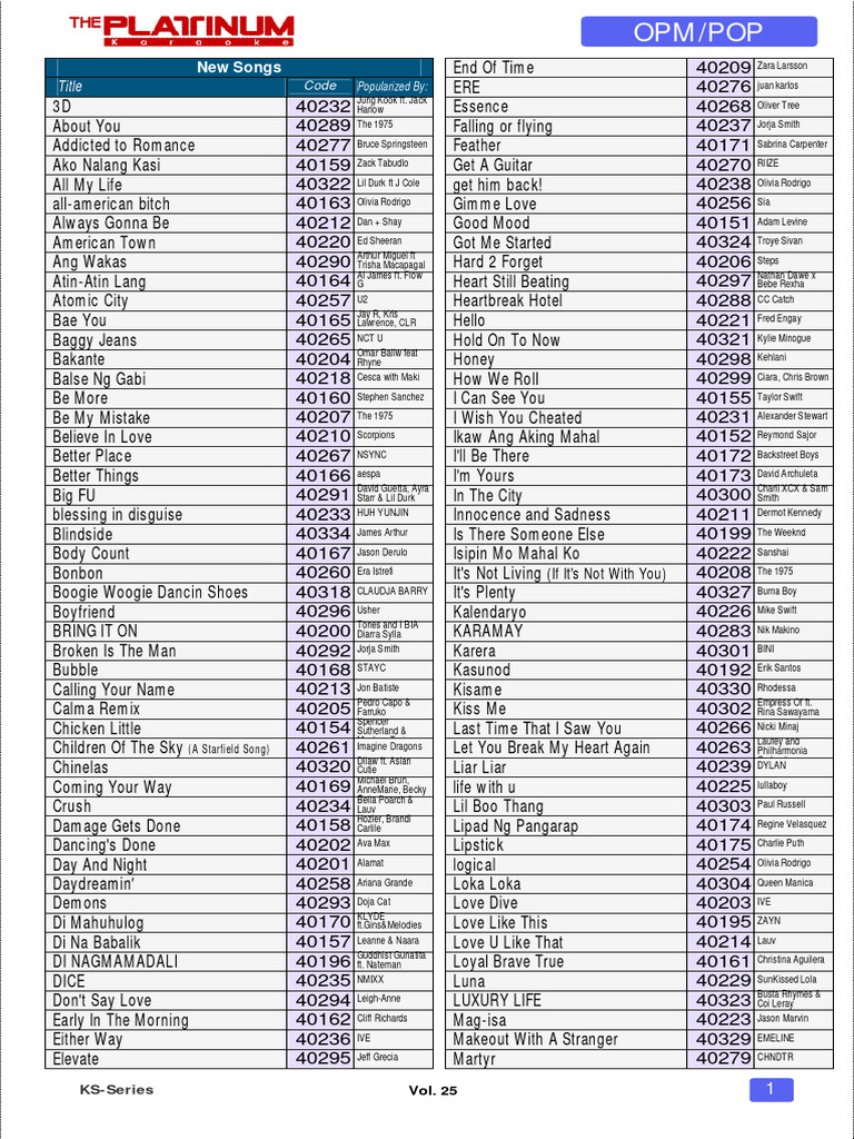 KS-100 Minibox and KS-10 Mini SD Vol 25 Additional List PP 1-2 Only | PDF | Musicians | Music ...