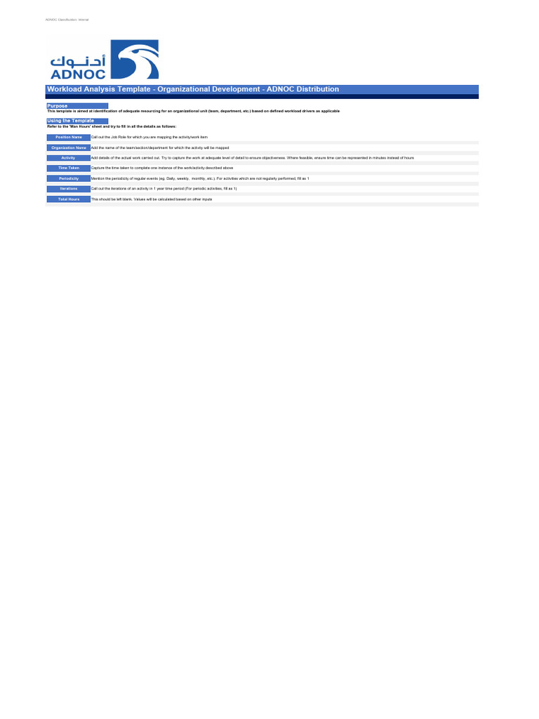 ADD OD Workload Analysis - Template | PDF | Risk Assessment | Risk Management