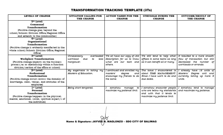Transformation Tracking Template Guide | PDF | Organizational Behavior ...