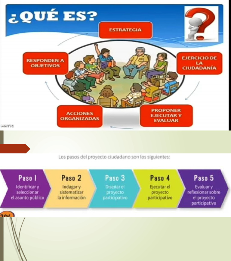 Dpcc 1ero De Secundaria Pdf