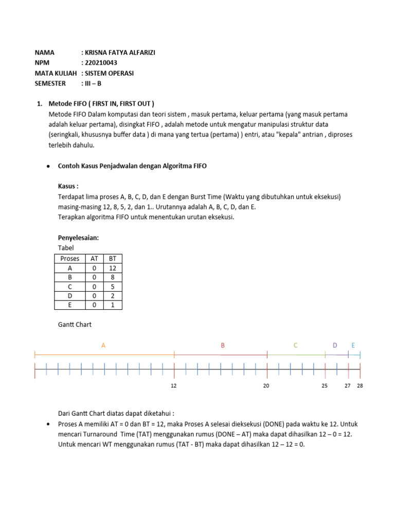 Metode FIFO dan LIFO | PDF