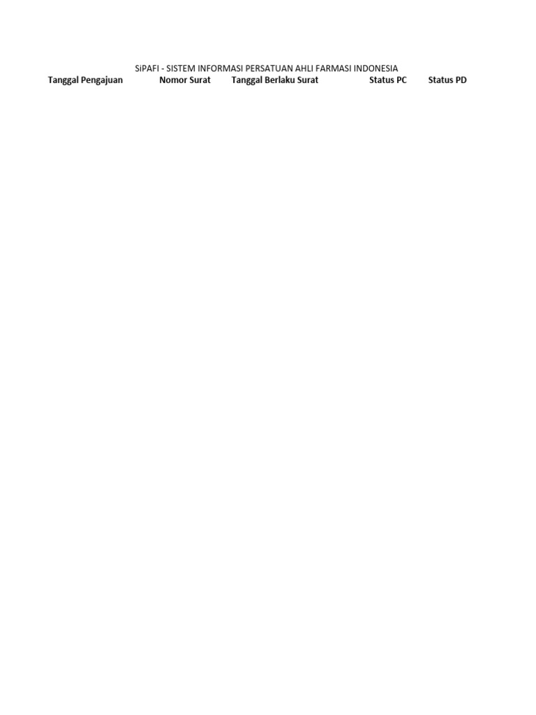 Sipafi - Sistem Informasi Persatuan Ahli Farmasi Indonesia | PDF