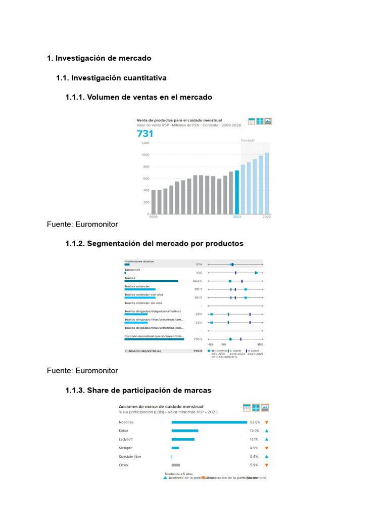Grupo 1 - TP Estrategias Publicitarias | PDF | Menstruación | Perú