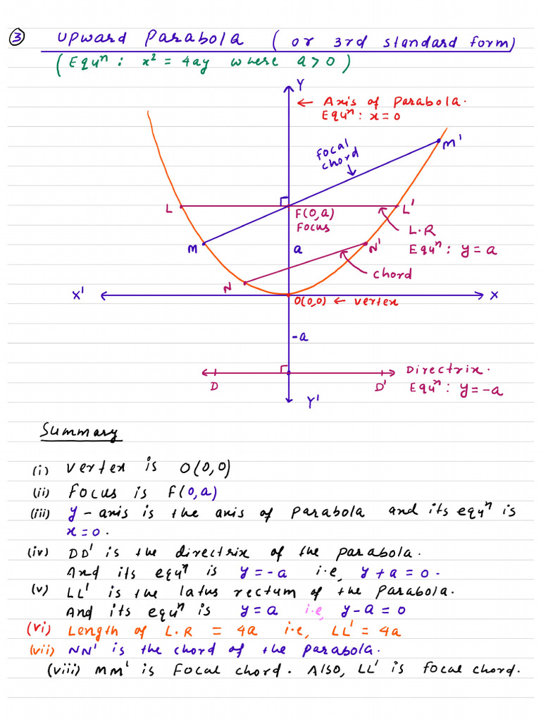 Parabola RS Agrawal Page 3 | PDF