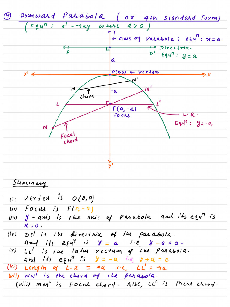 Parabola RS Agrawal Page 4 | PDF