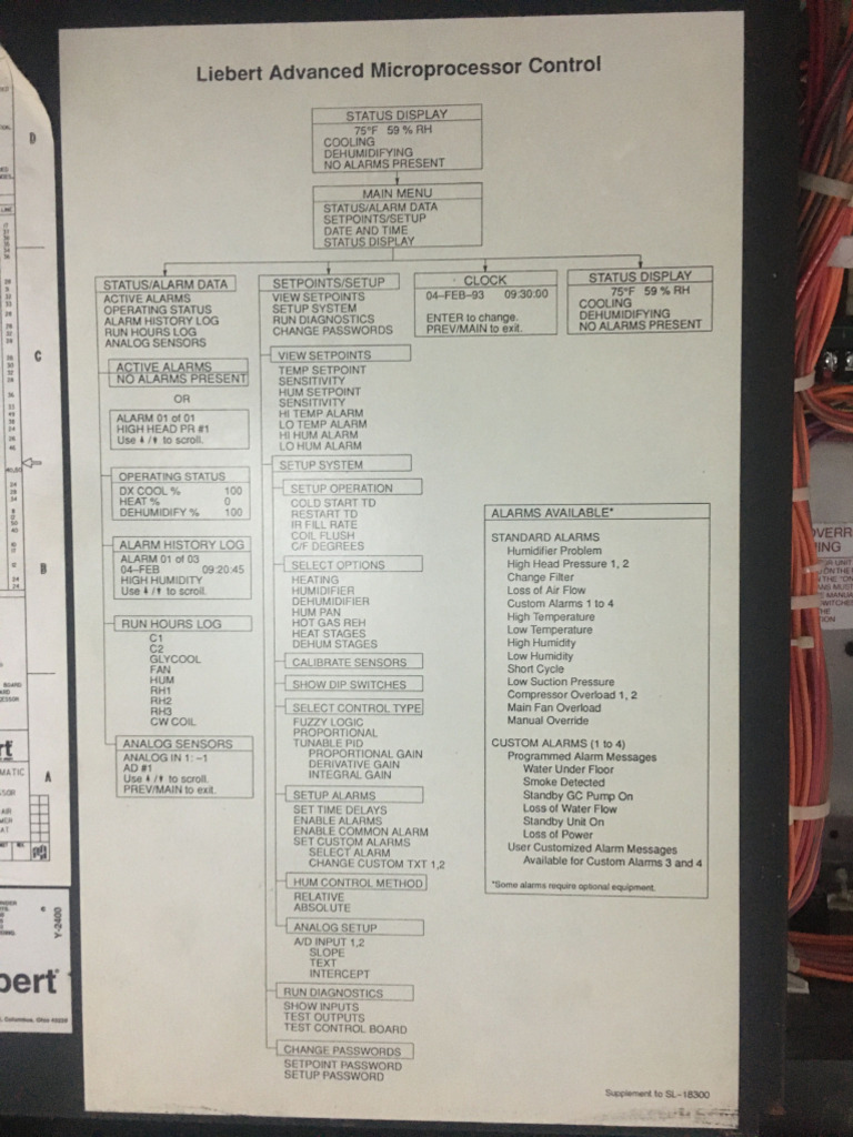 Liebert Advance Processor Control | PDF