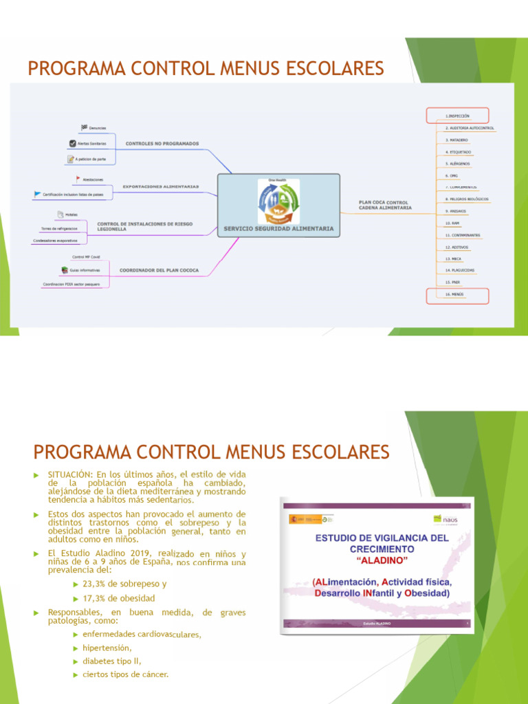 Presentacion Programa Menús Escolares 2022 | PDF | Alimentos | Panes