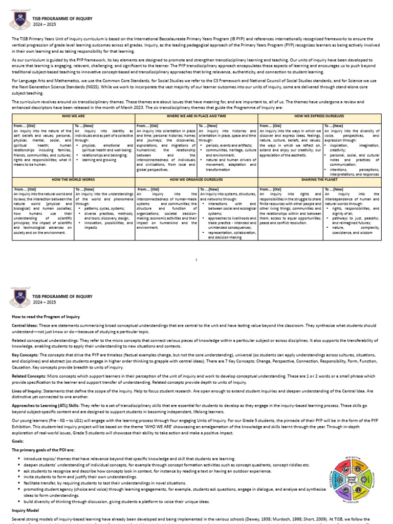POI Overview - Revised | Download Free PDF | Communication | Creativity