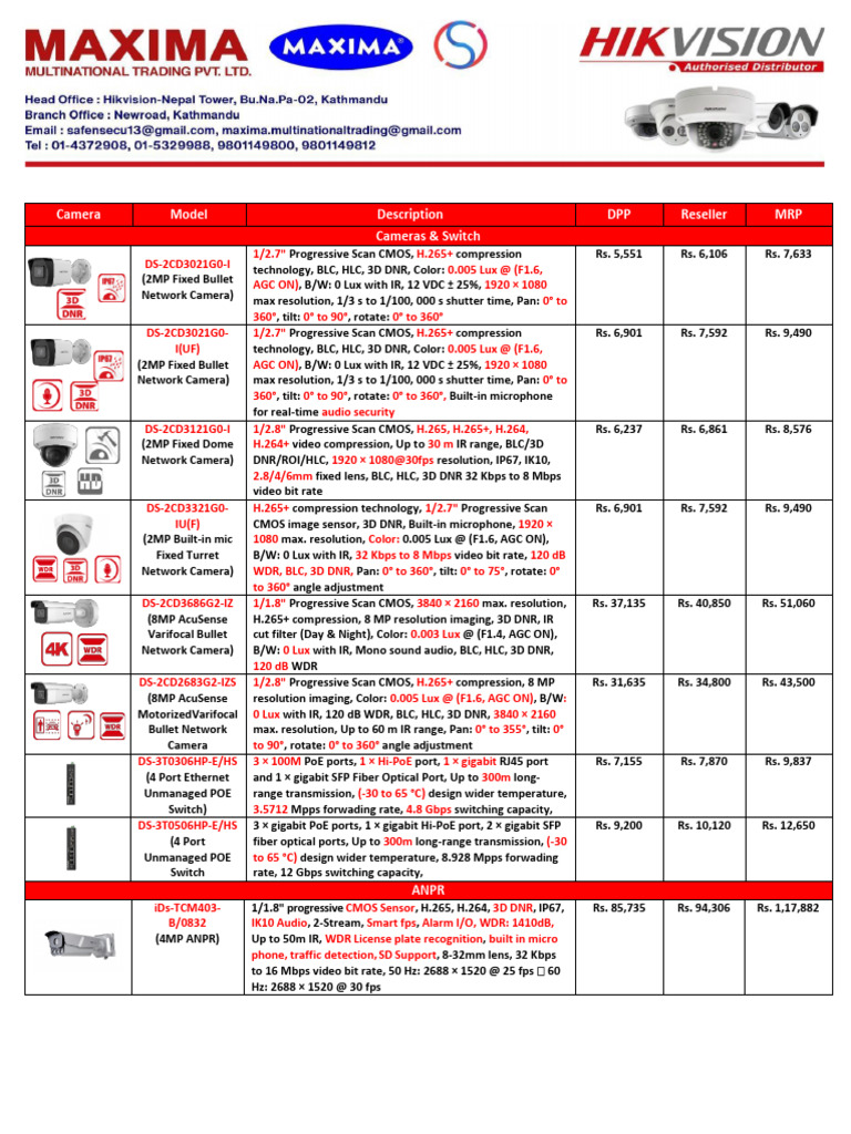 Project-price-list(DPP, Reseller & MRP) | PDF | Camera | Digital Technology