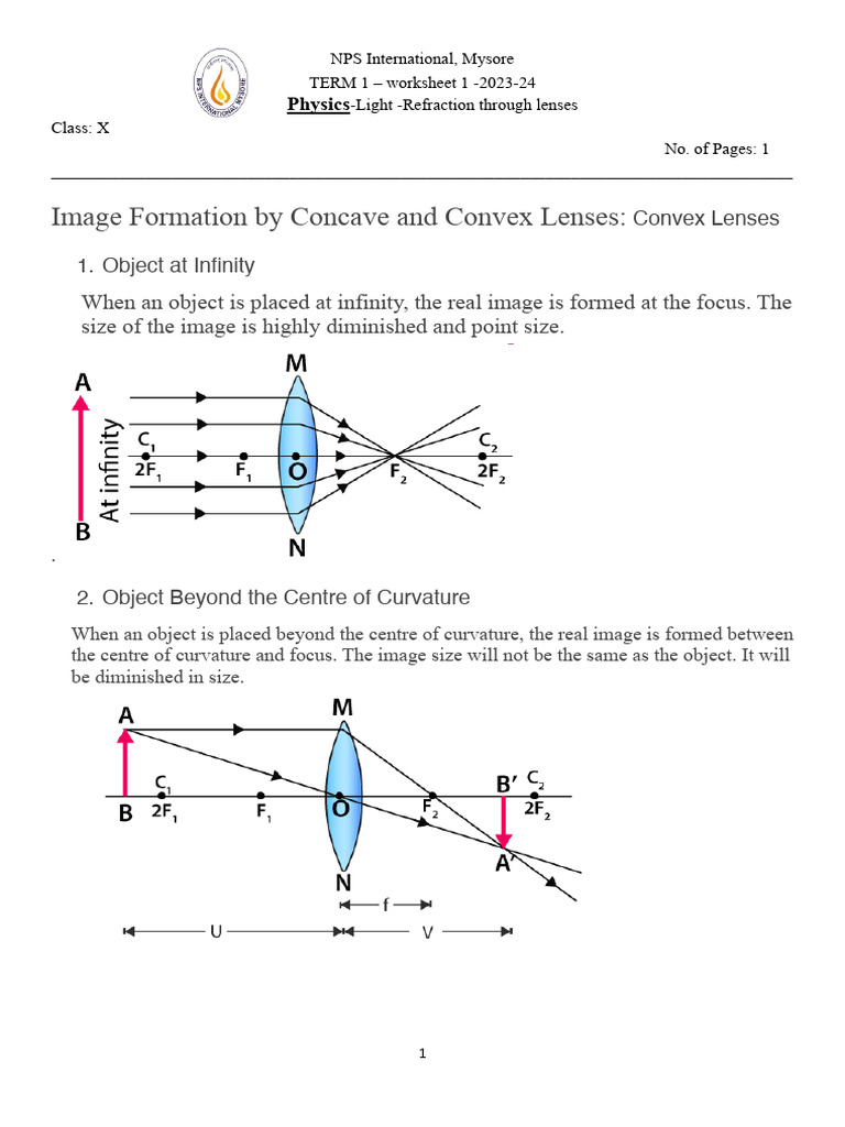 Mindmap On Types of Mirrors | PDF | Equipment | Optical Devices