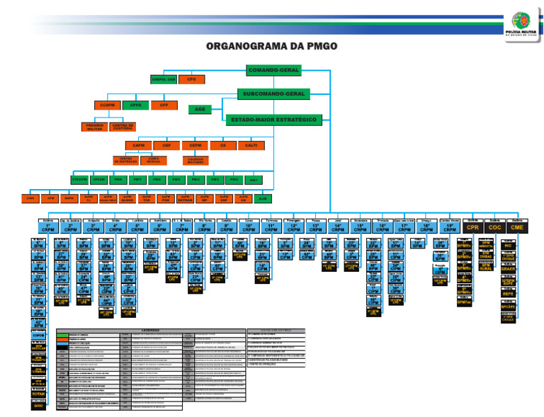 organograma-jul2022 | Download grátis PDF | Polícia militar | Polícia