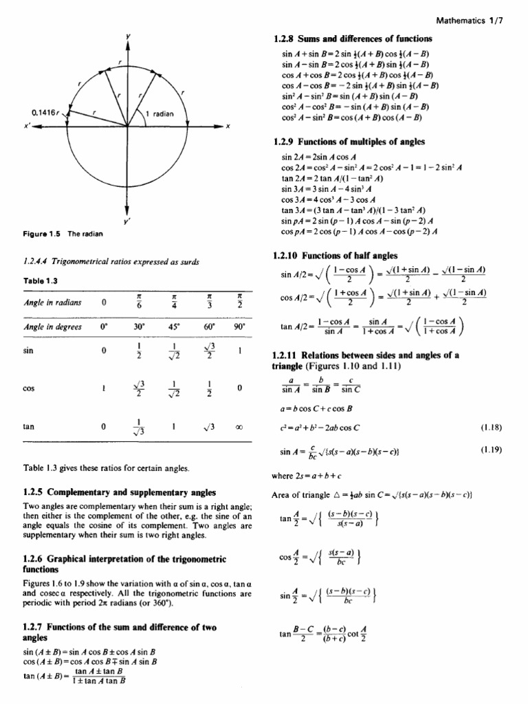 P Root With Equations of Higher Degree Low Digits | PDF