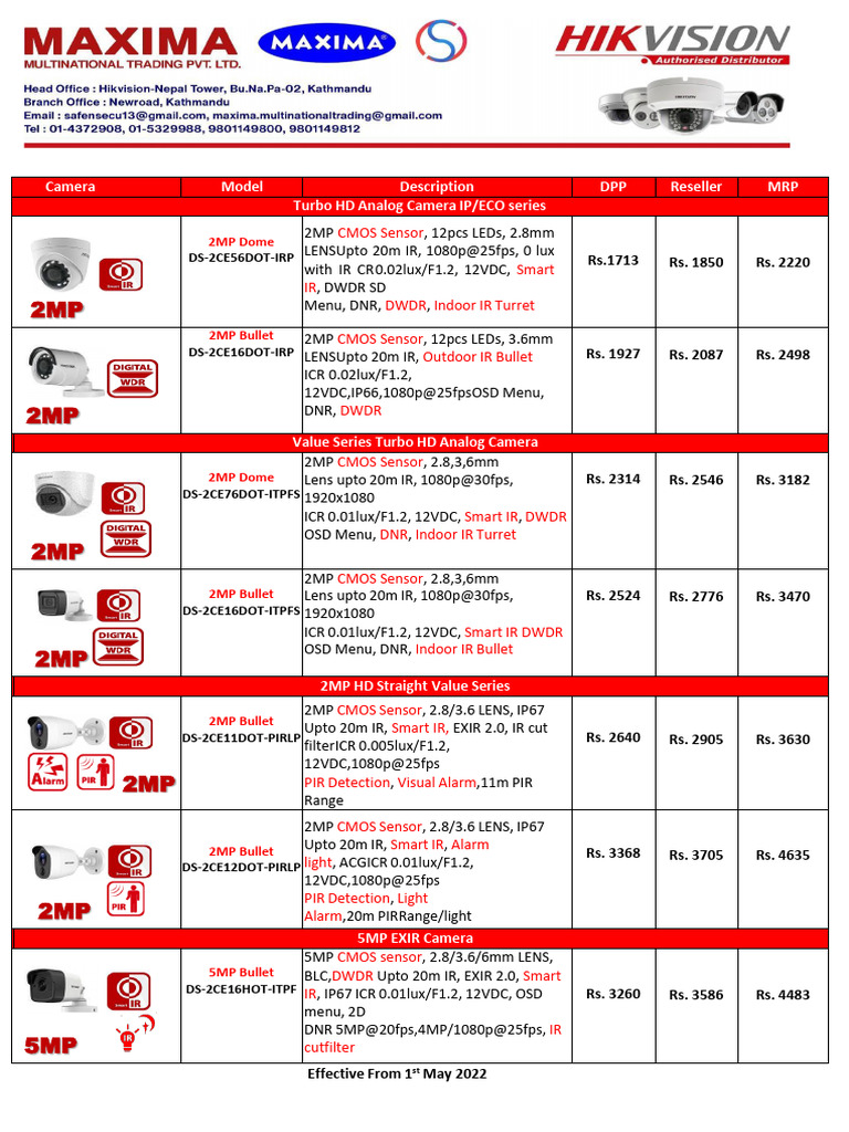 Camera NVR & DVR (DPP, MRP, Reseller) | PDF | Digital Video Recorder ...