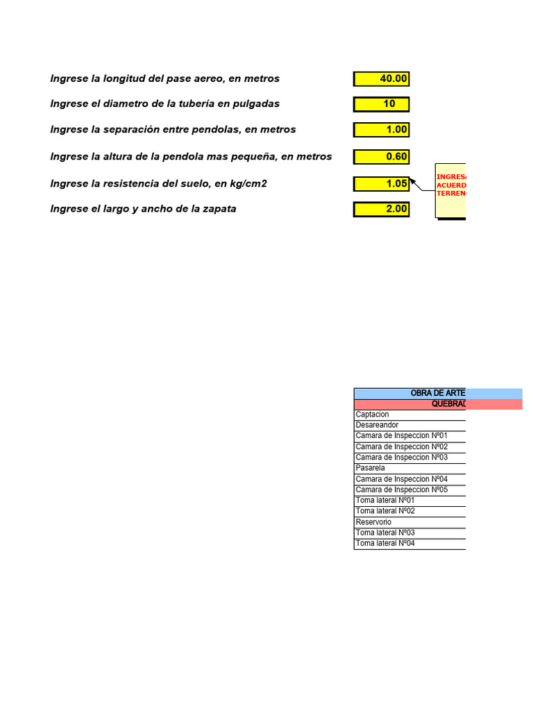 Pase Aereo 40M. Final | PDF | Agua y política | Agua y el medio ambiente