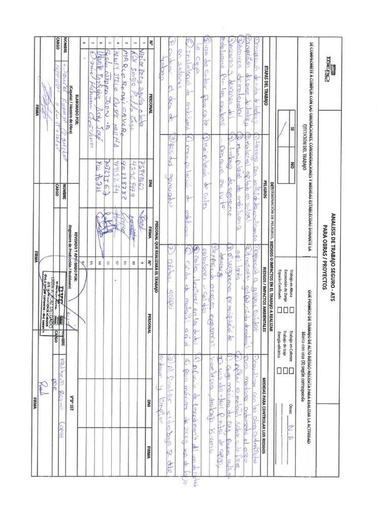 Ats 08-05-2024 PD | PDF