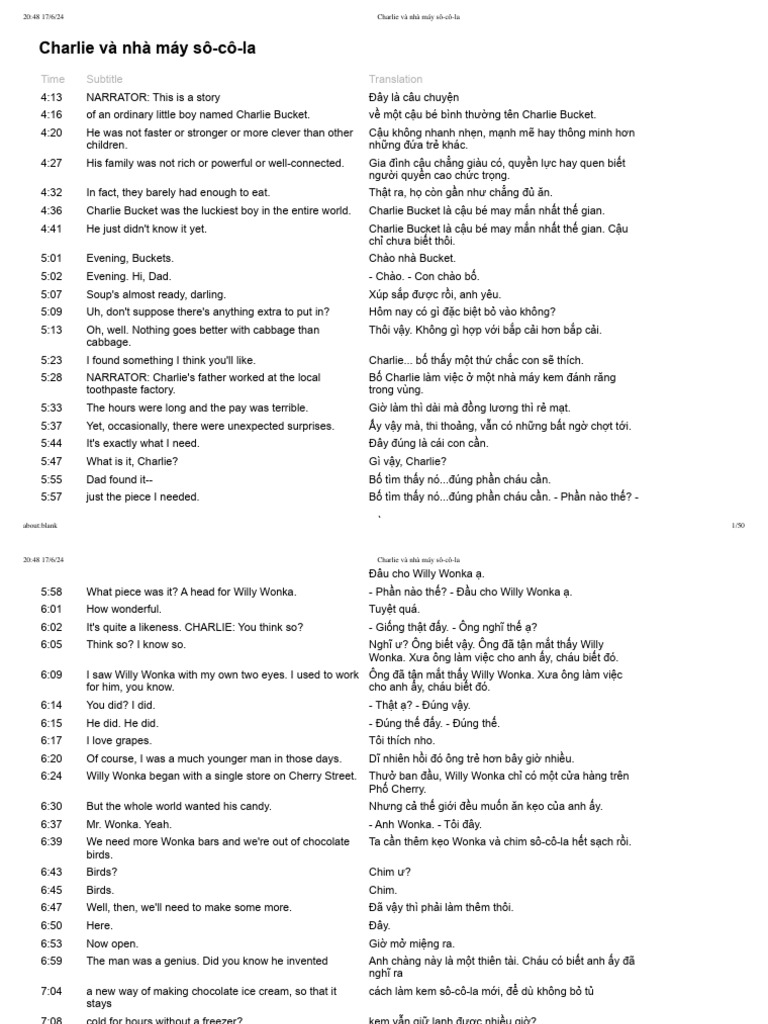 Charlie Và Nhà Máy Sô-Cô-La | PDF