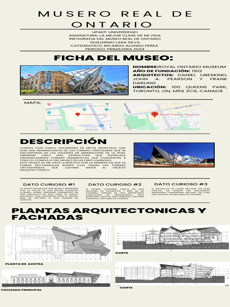 Museo Real de Ontario: Arquitectura y Diseño | PDF