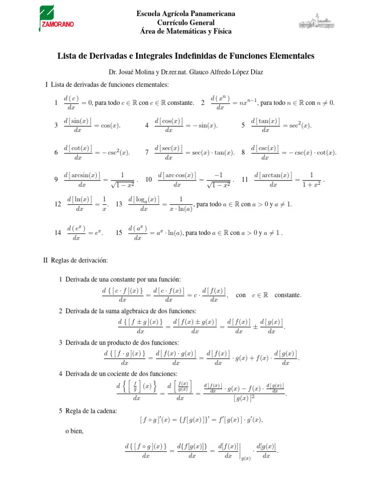 Lista de Derivadas e Integrales de Funciones Elementales | PDF | Derivado | Física Matemática