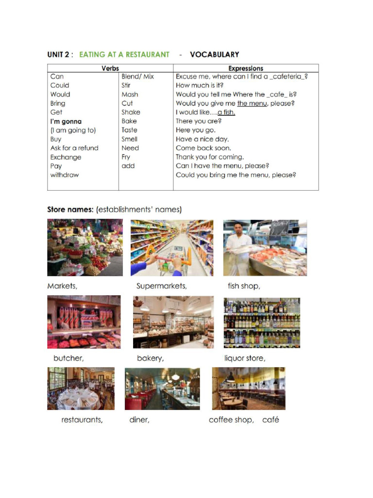 Eating at A Restaurant Vocabulary and Explanation | PDF