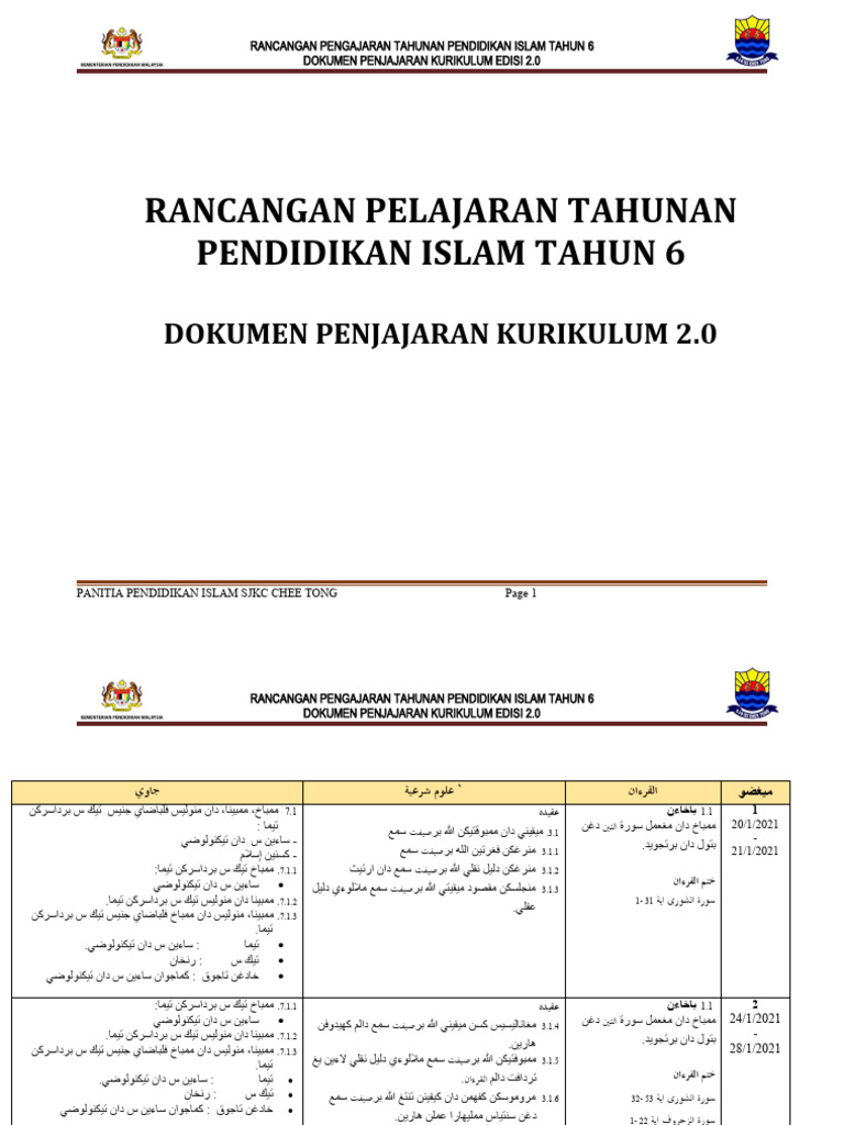 Rpt Pendidikan Islam Tahun 6 | PDF