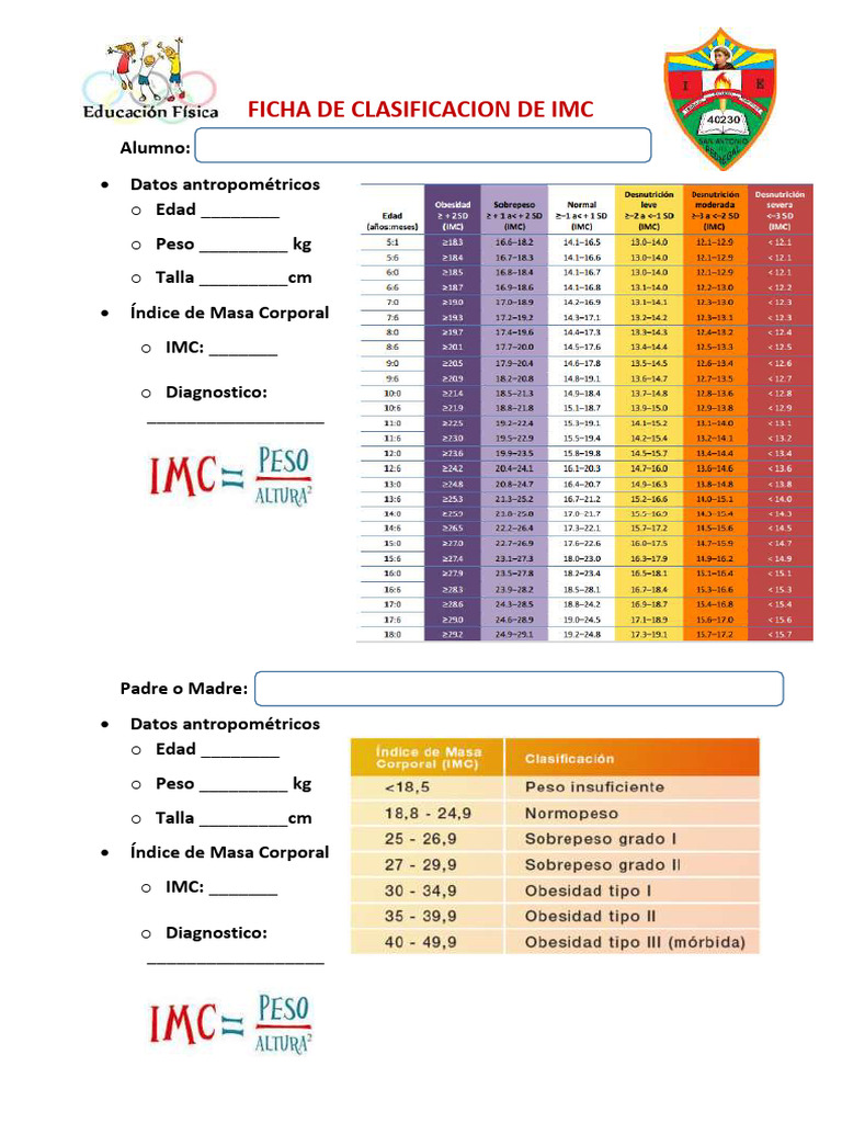 Grade Boundaries Imc 2025 Mechanical Code