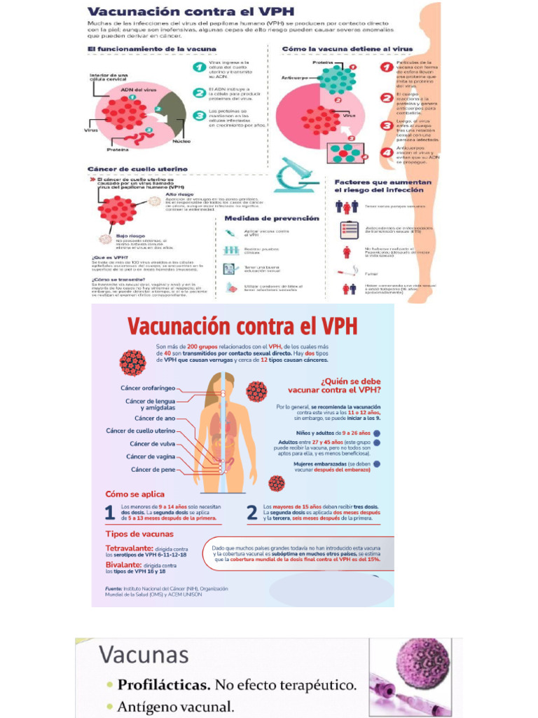 Vacunacion VPH | PDF