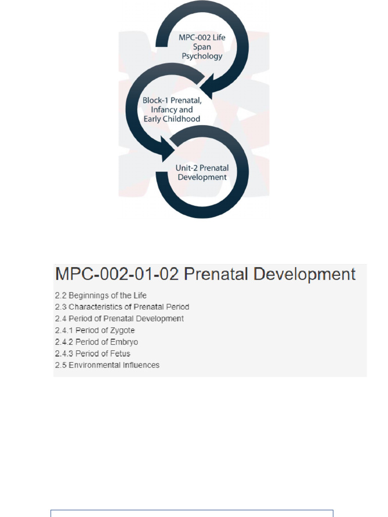 MPC 2 Block 1 UNIT 2 - Edited | PDF | Fertilisation | Embryo