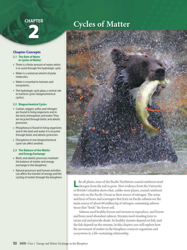 02 InquiryBio ch02 | PDF | Water | Properties Of Water