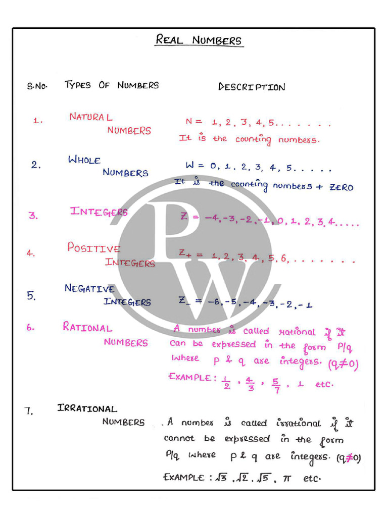 Real Number | PDF